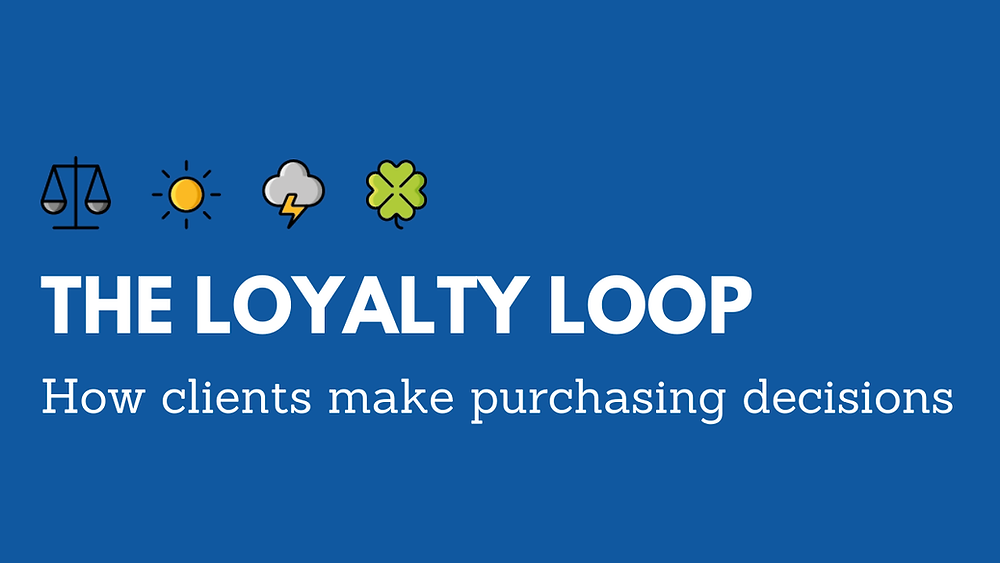 The Loyalty Loop a Model for Recurring Business