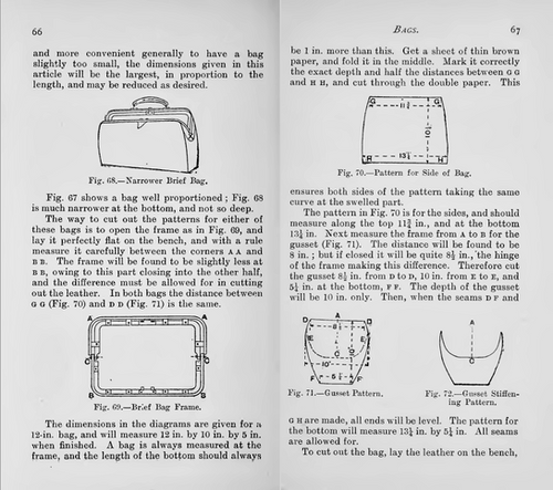 Leatherworking Guide | eBooks | Leathercraft Masterclass