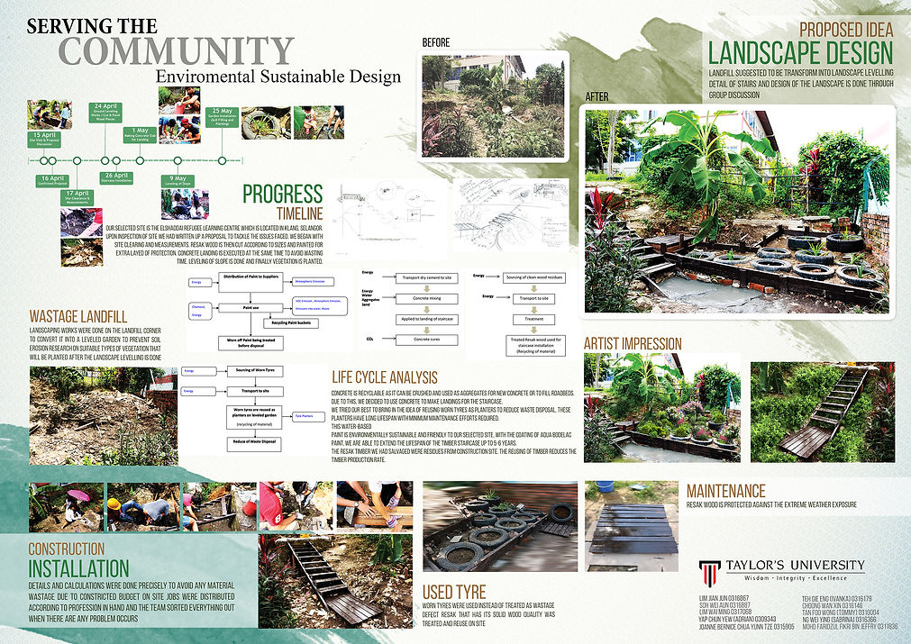 Environmental Sustainable Design | rouge-rhythm