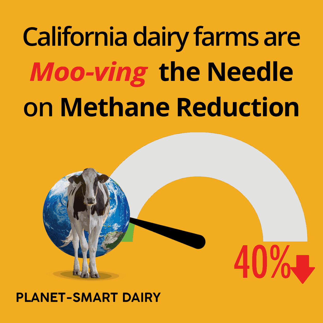 California Dairy’s Successful Methane Reduction Efforts Await Continued ...