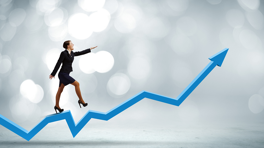 Power of Growth Mindset