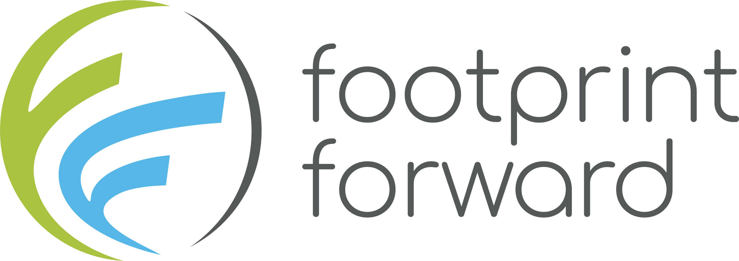 Footprint Forward | product development