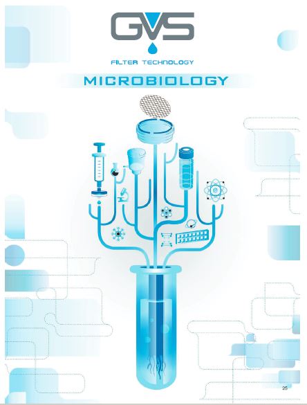 Hadal Wings - Productos GVS Filter Technology