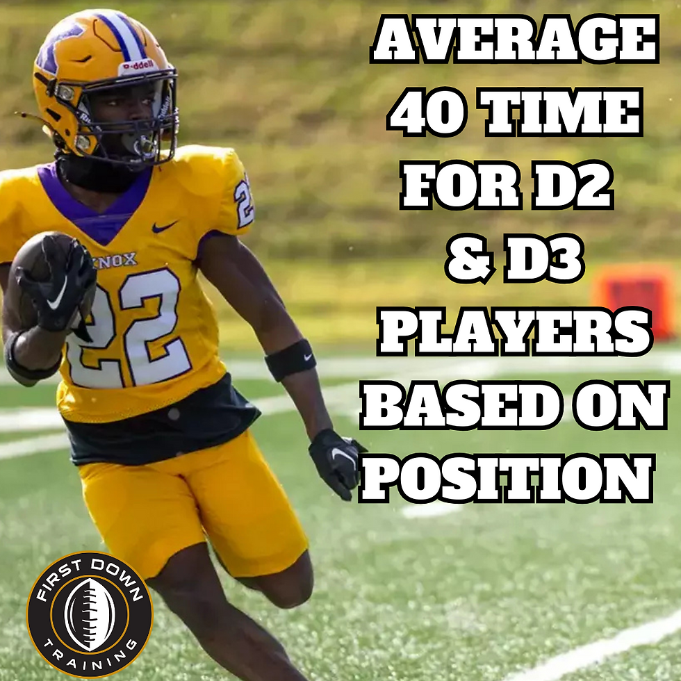 AVERAGE PRO SHUTTLE TIME BASED ON POSITION