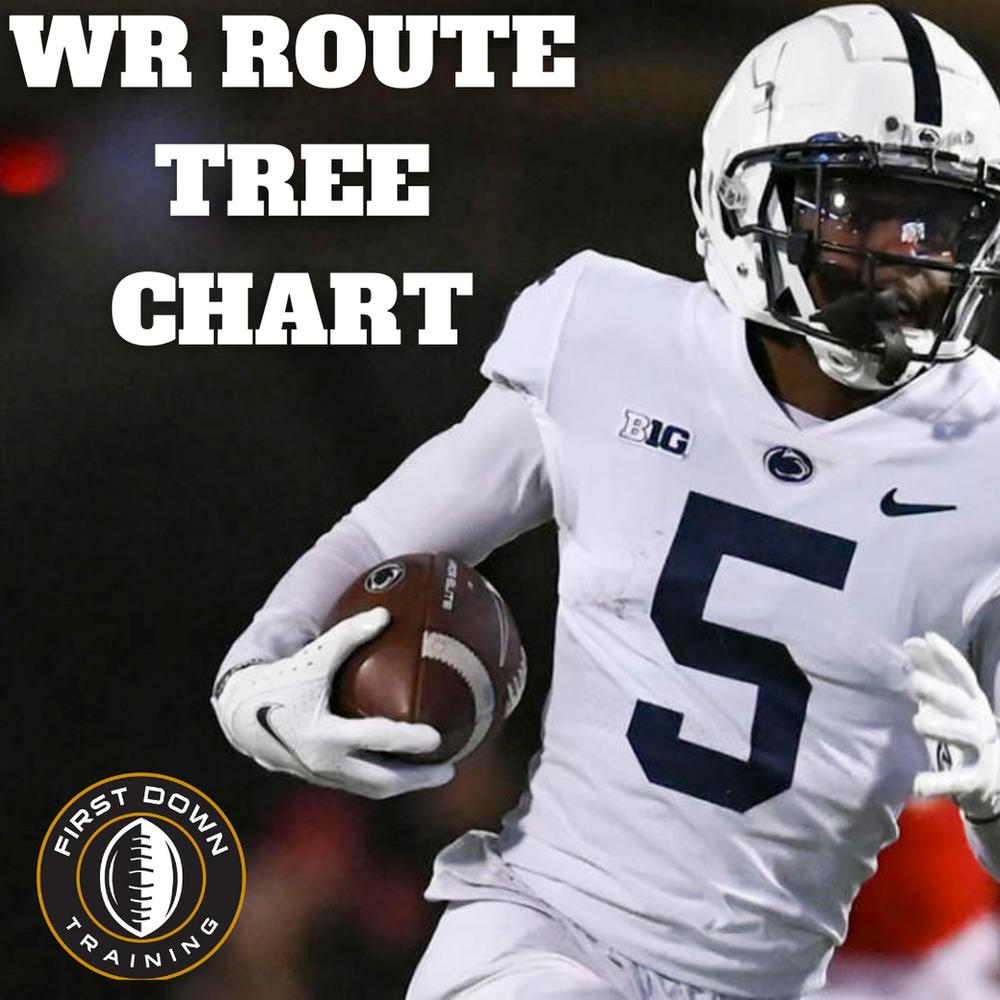 WR Route Tree Chart