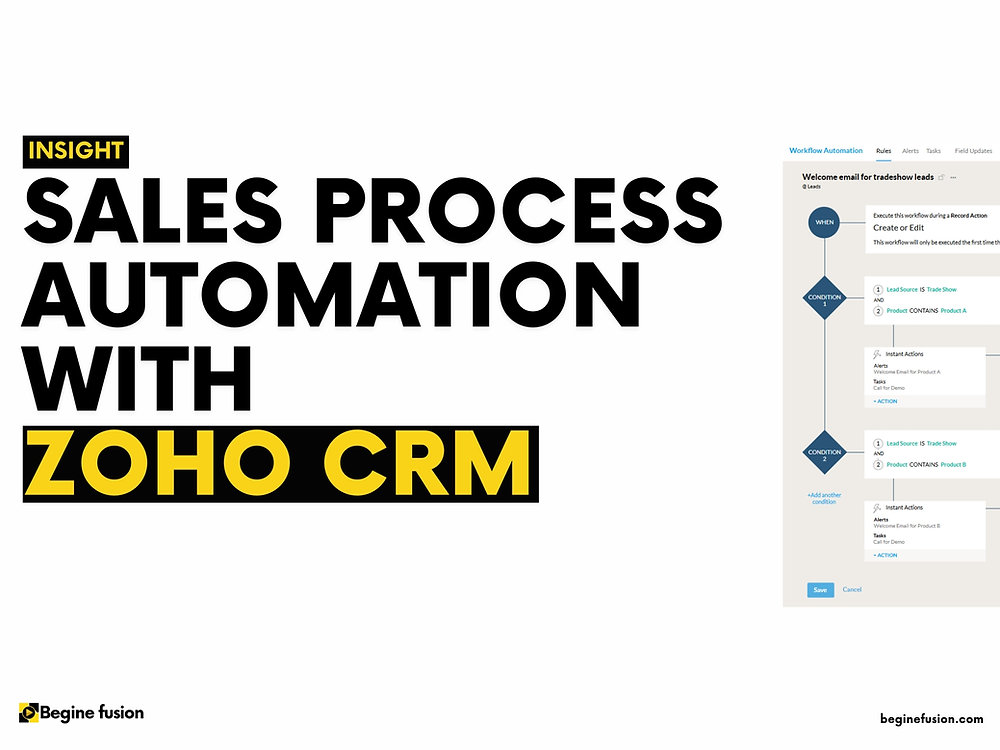 Zoho CRM and Sales Process Automation