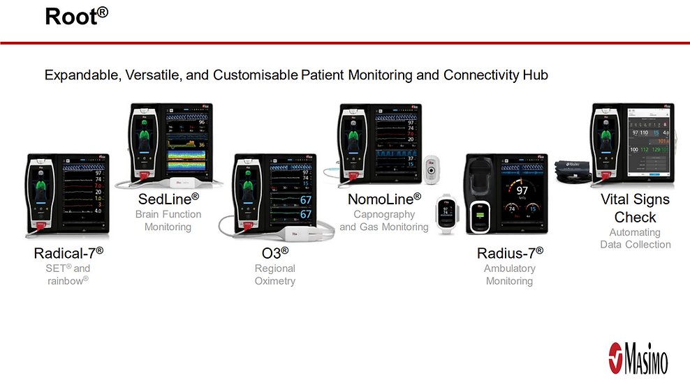 Surgical Instruments and Equipment for Caribbean Operating Theatres
