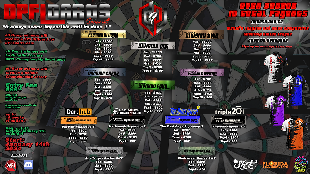 DPFL Season 9 Payouts Release