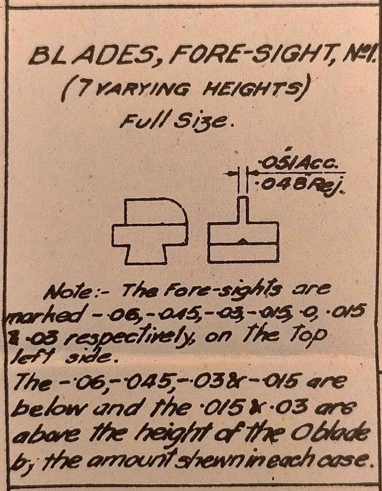 Lee Enfield Standard Sights and Sight Adjustments - (All Models) No1 ...