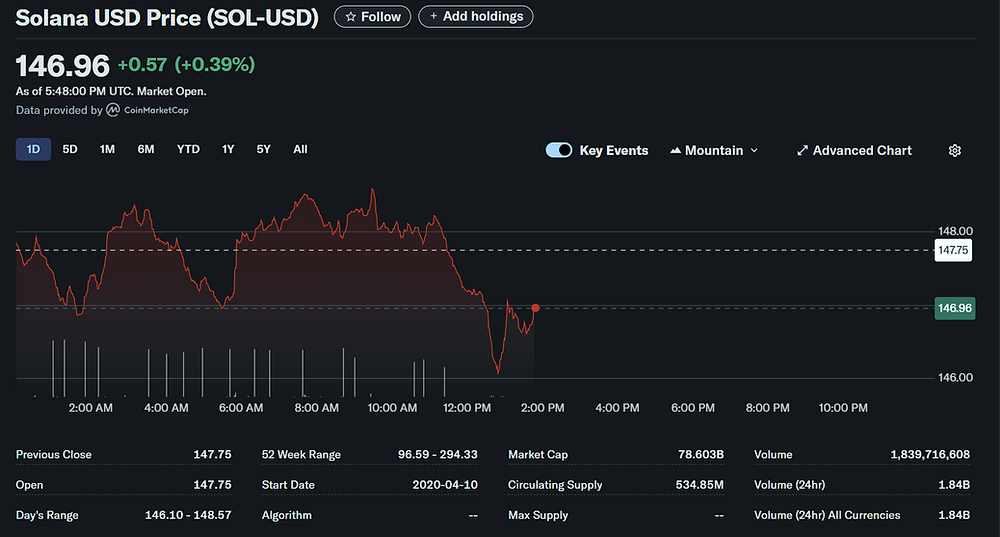 Solana Jupiter Studio: Complete Beginner’s Guide to Token Minting, Anti-MEV, 50% Revenue Sharing ...
