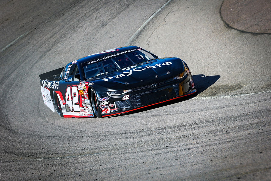 Development Drivers | Team Hornaday