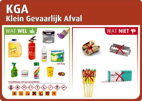 Ophaling Klein Gevaarlijk Afval | De Prijkels