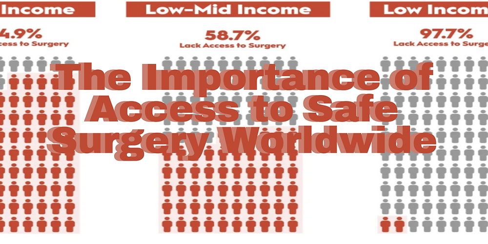 The Importance of Access to Safe Surgery Worldwide