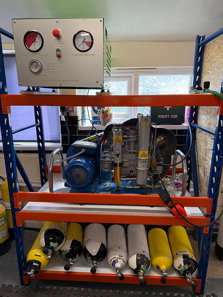 Upgrading our compressor station