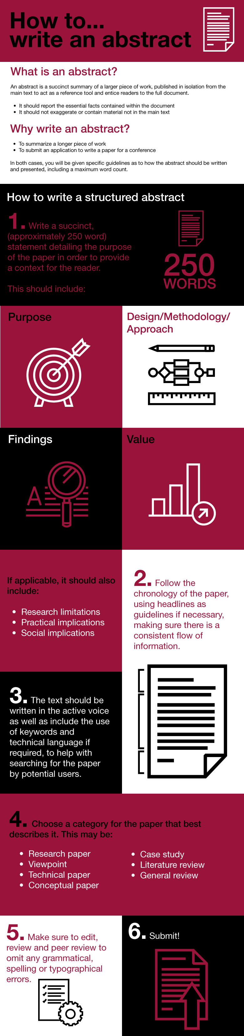 BLOG # 11: Summary, Abstract, and Precis