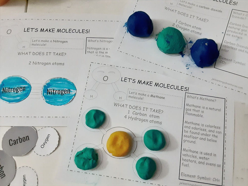 Molecule Making Activity Sheets | JWLearningAdventures