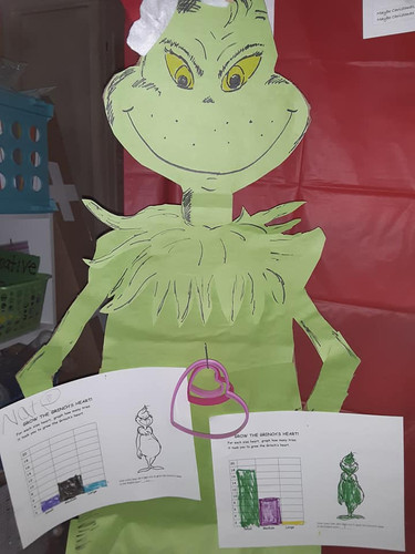 The Grinch Unit Lesson Plan | JWLearningAdventures