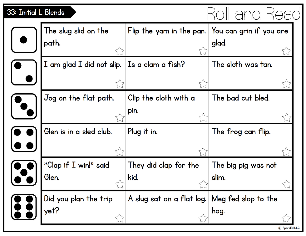 Building Strong, Confident Readers: Repeated Opportunities for Decoding ...