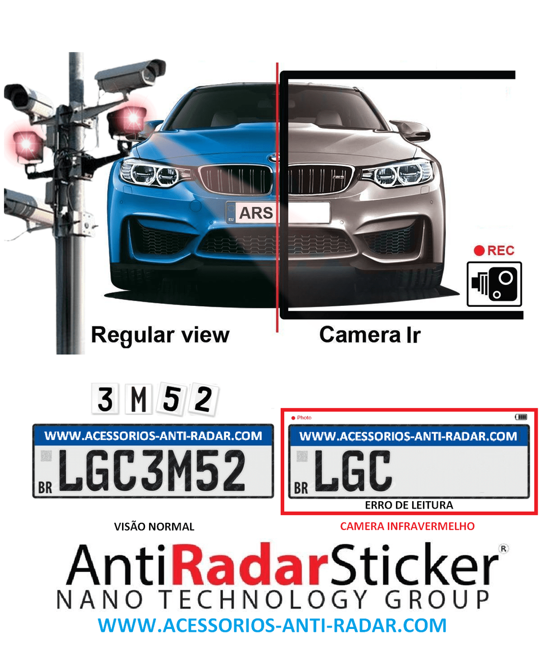 Acessórios Anti-Radar | Adesivos Anti-radar