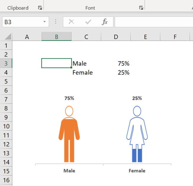Male and Female infographics in Excel