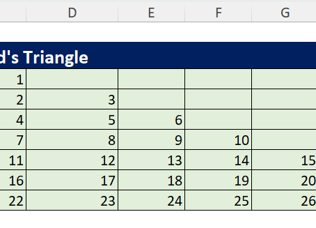 Home | Excel with Excel | Page 3 of 18