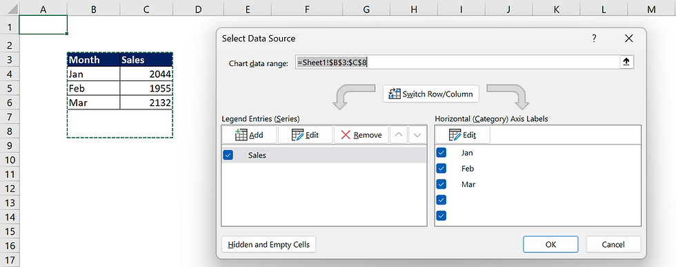 Method to create dynamic chart range in Excel - Formula and named range Method to create dynamic chart range in Excel - Formula and named range