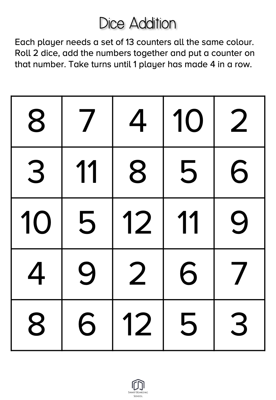 Addition Using the Split Strategy