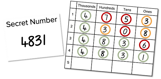 Math Worksheet Grade 3
