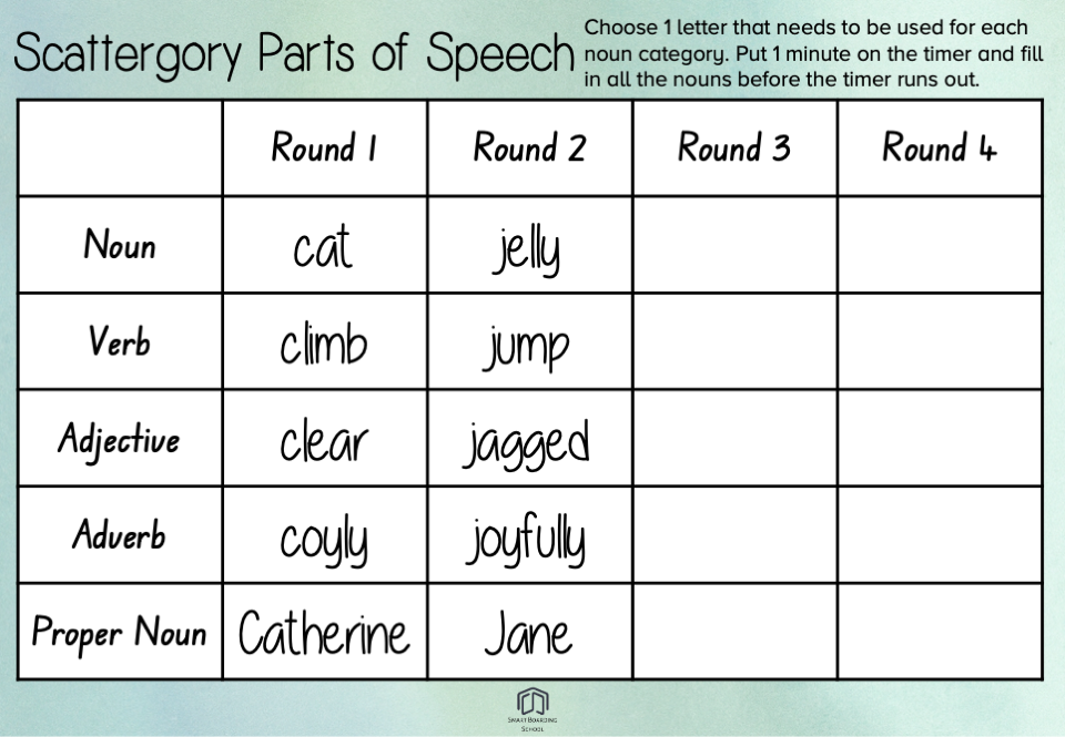 Parts of Speech Games