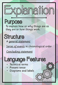 Explanation Writing Poster