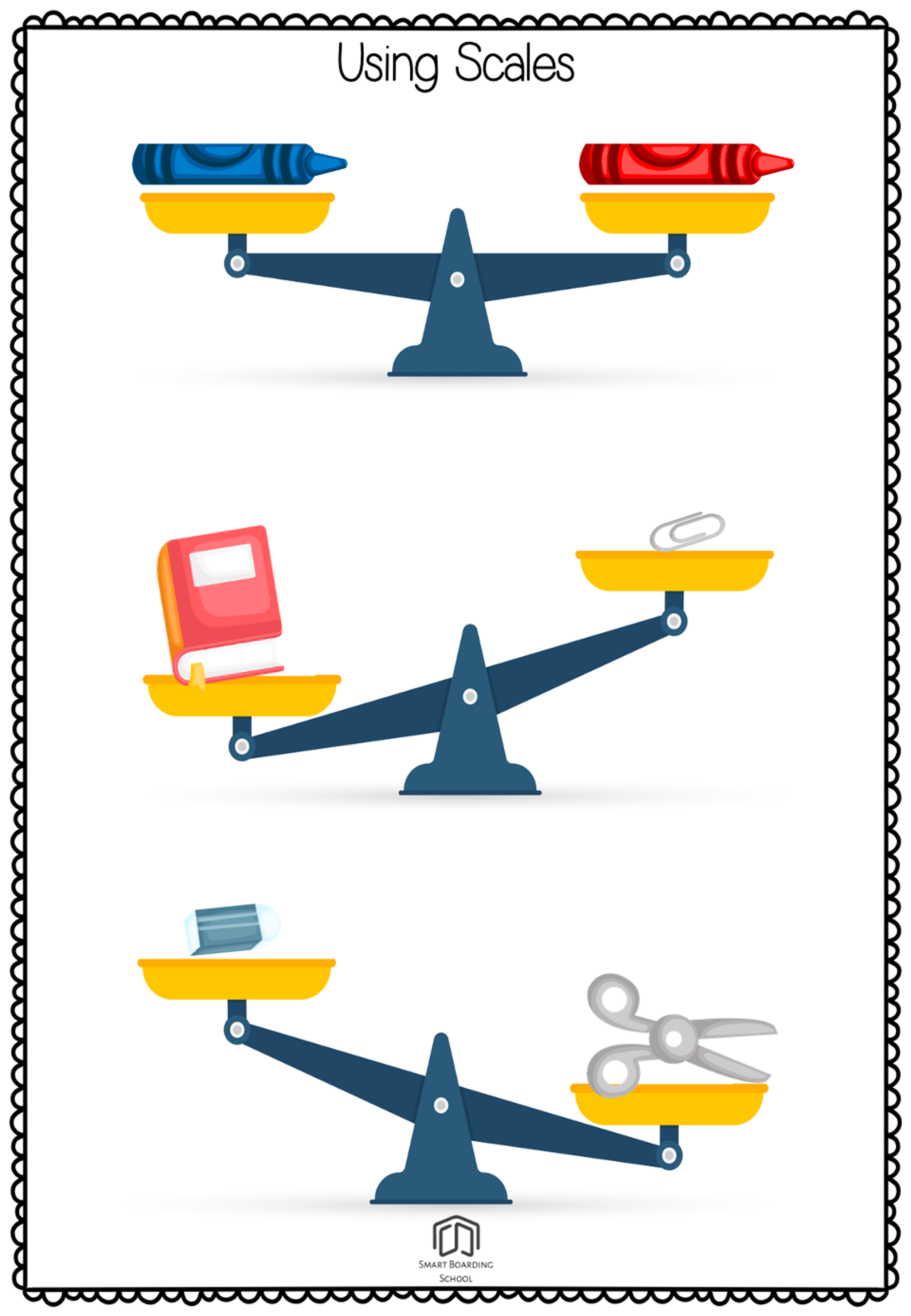 Using Different Scales to Measure Mass