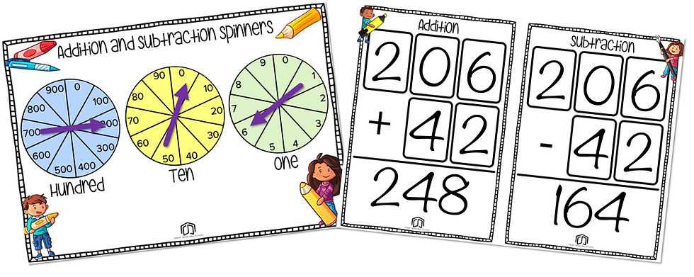 Addition and Subtraction with Regrouping