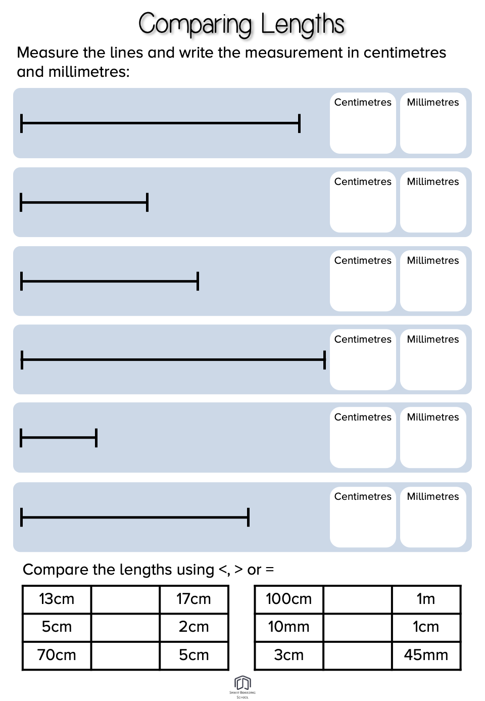 Activity on Measurement of Length