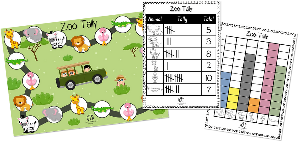 Bar Graph Worksheets 2nd Grade