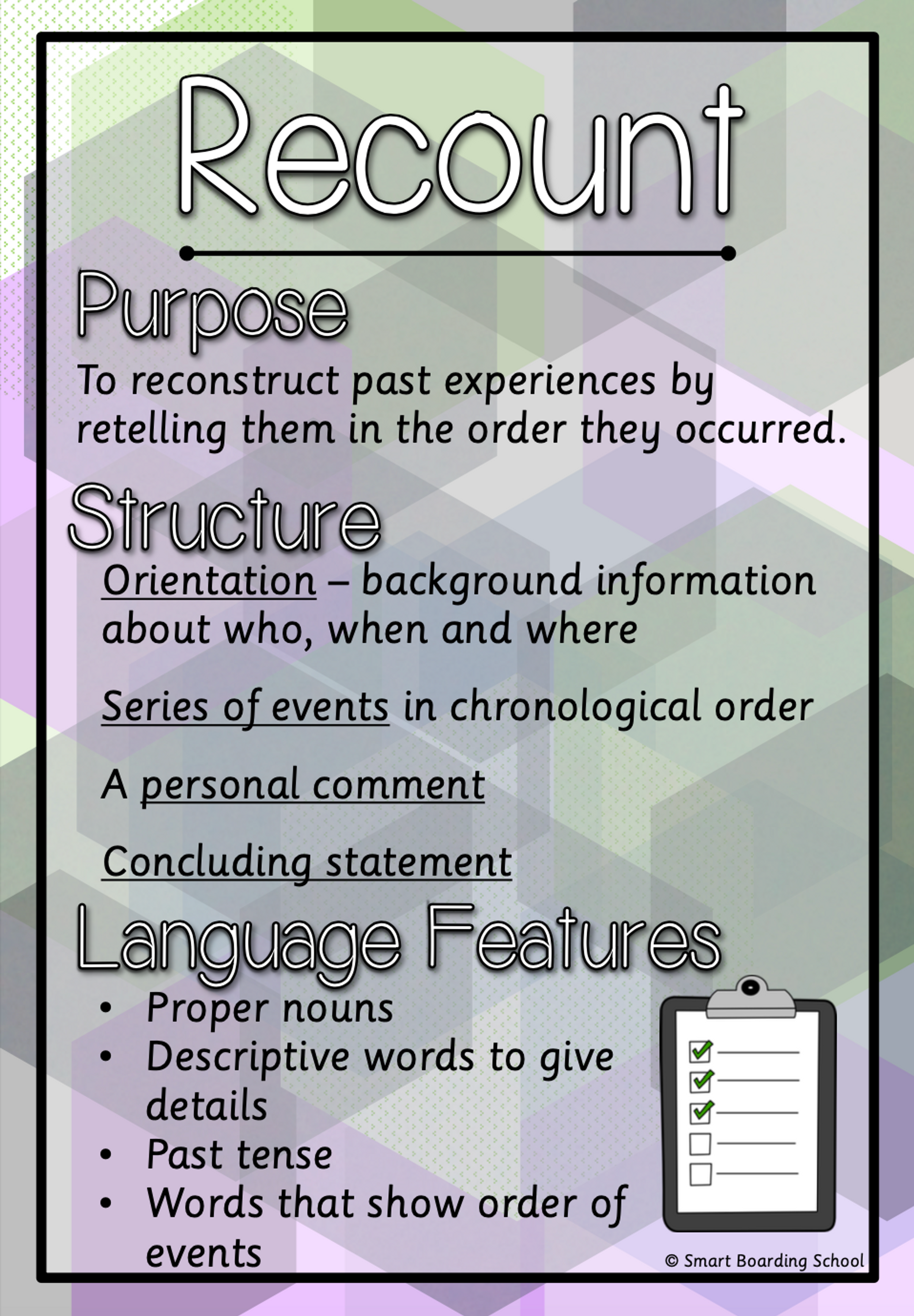 Recounting Stories Anchor Chart