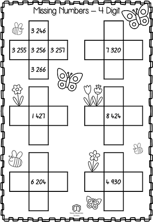 Place Value Worksheet
