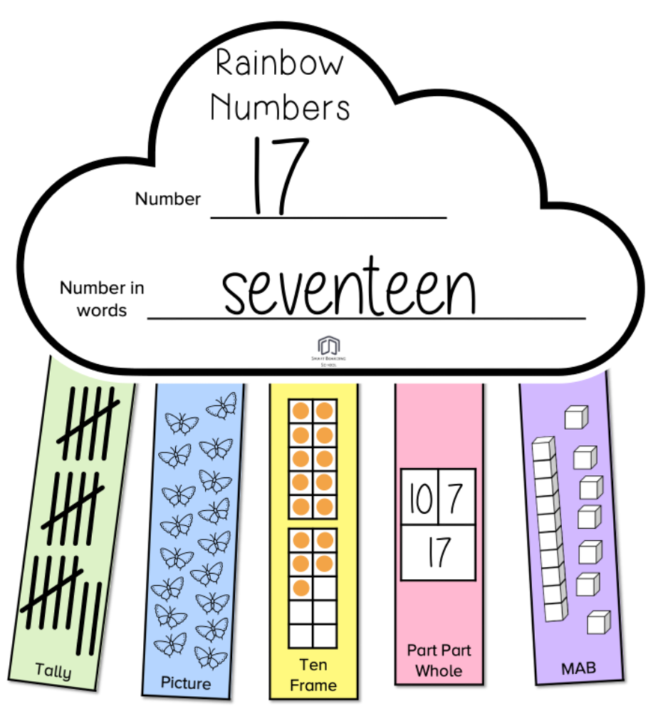 Kindergarten Numbers Craft