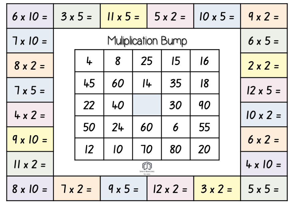 Multiplication Table Games