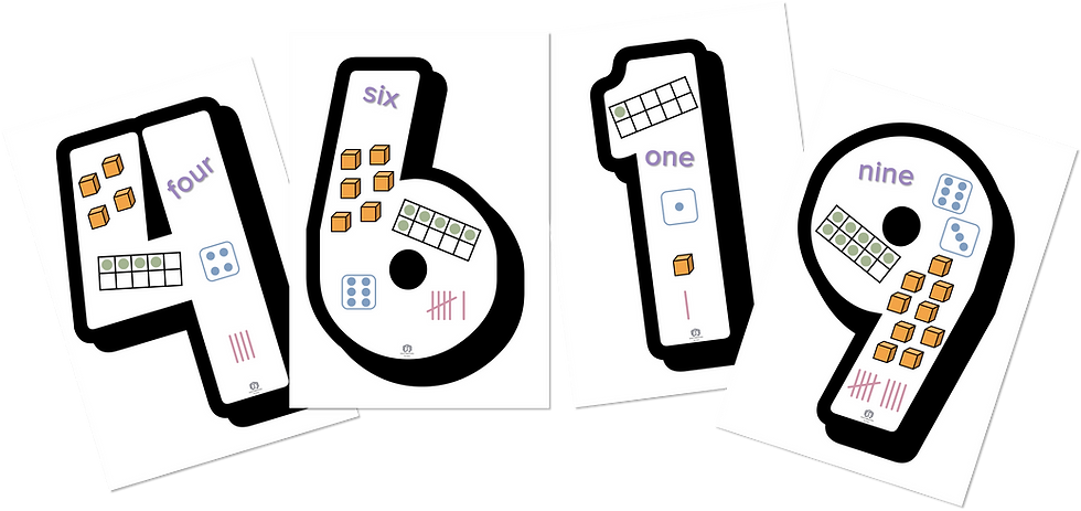 Kindergarten Number Game