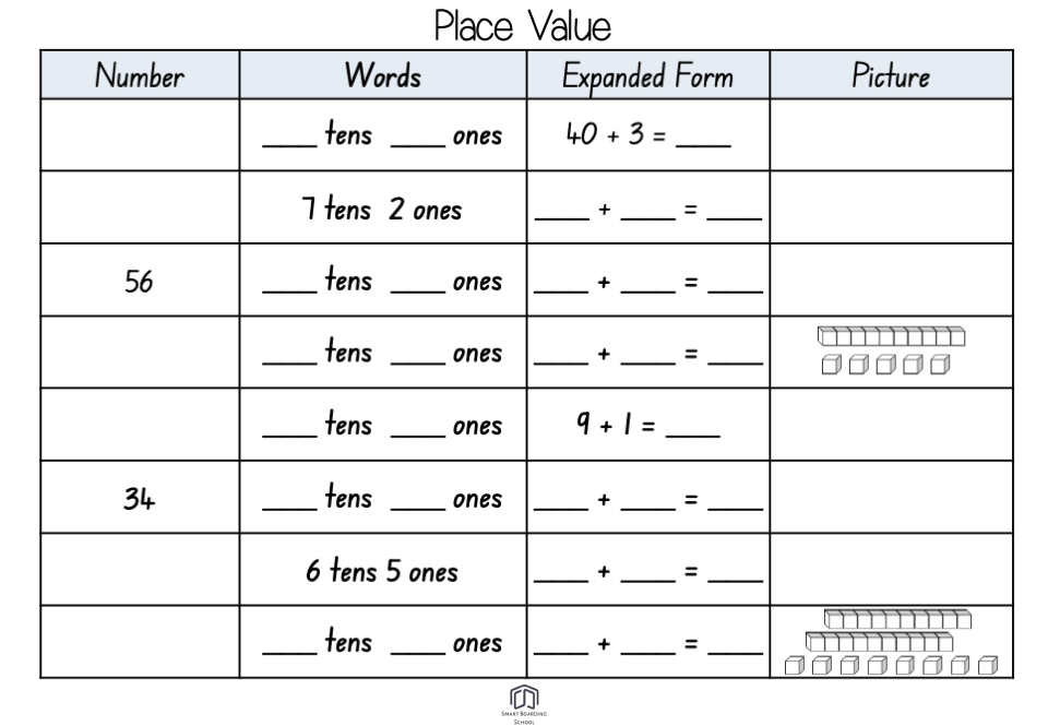 Place Value Worksheet