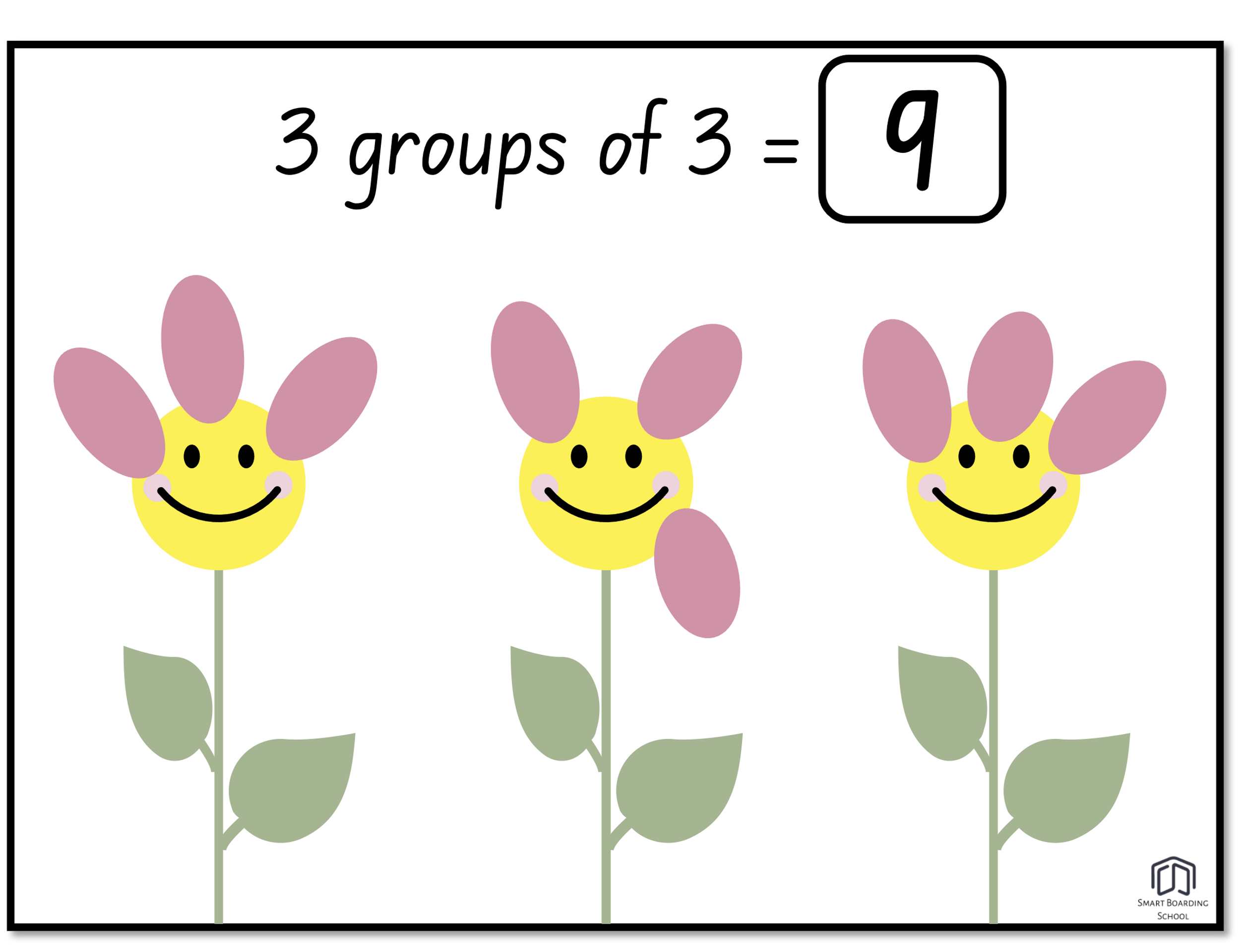 Making Equal Groups Kindergarten