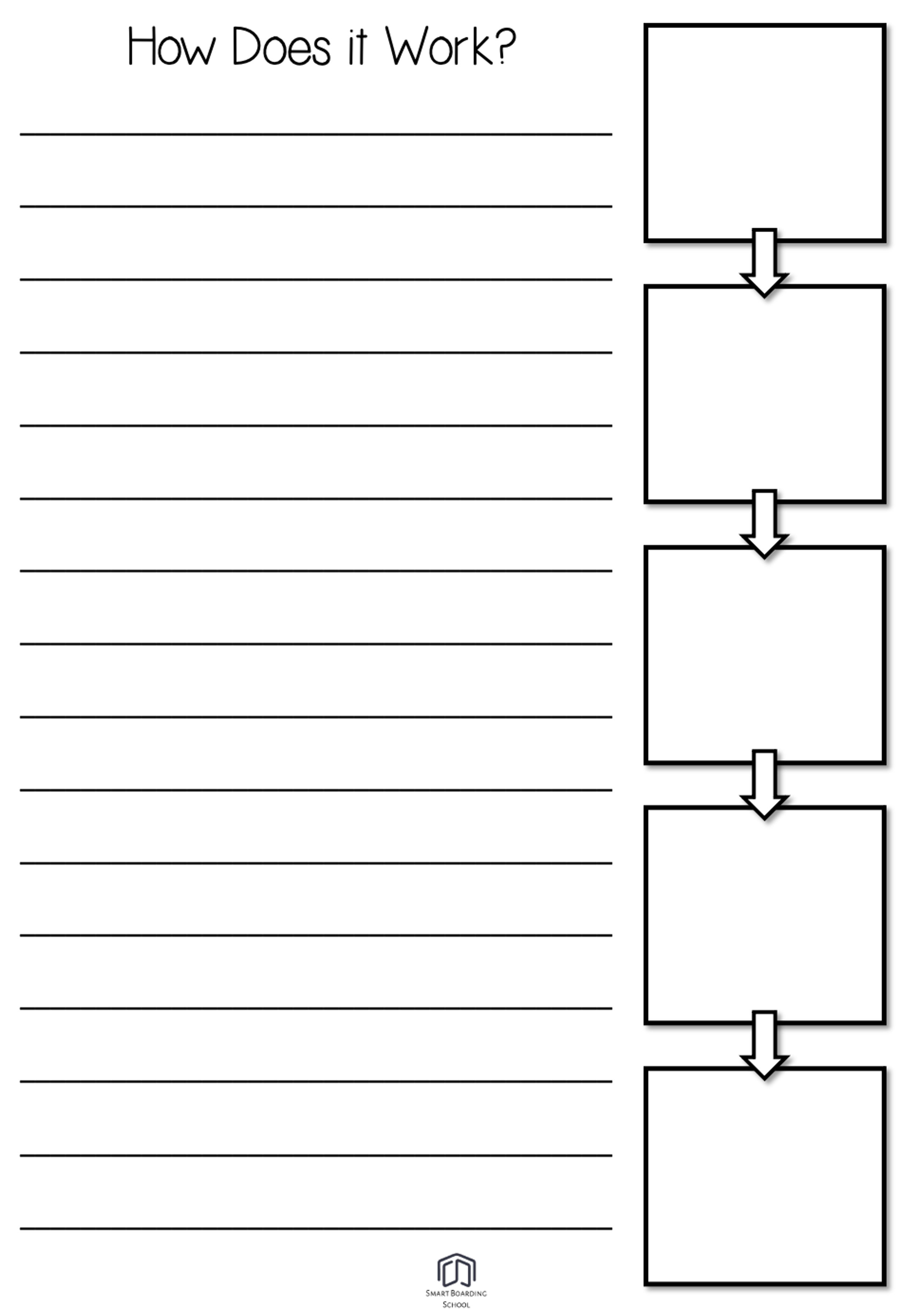 Explanation Writing Template | Smart Boarding School