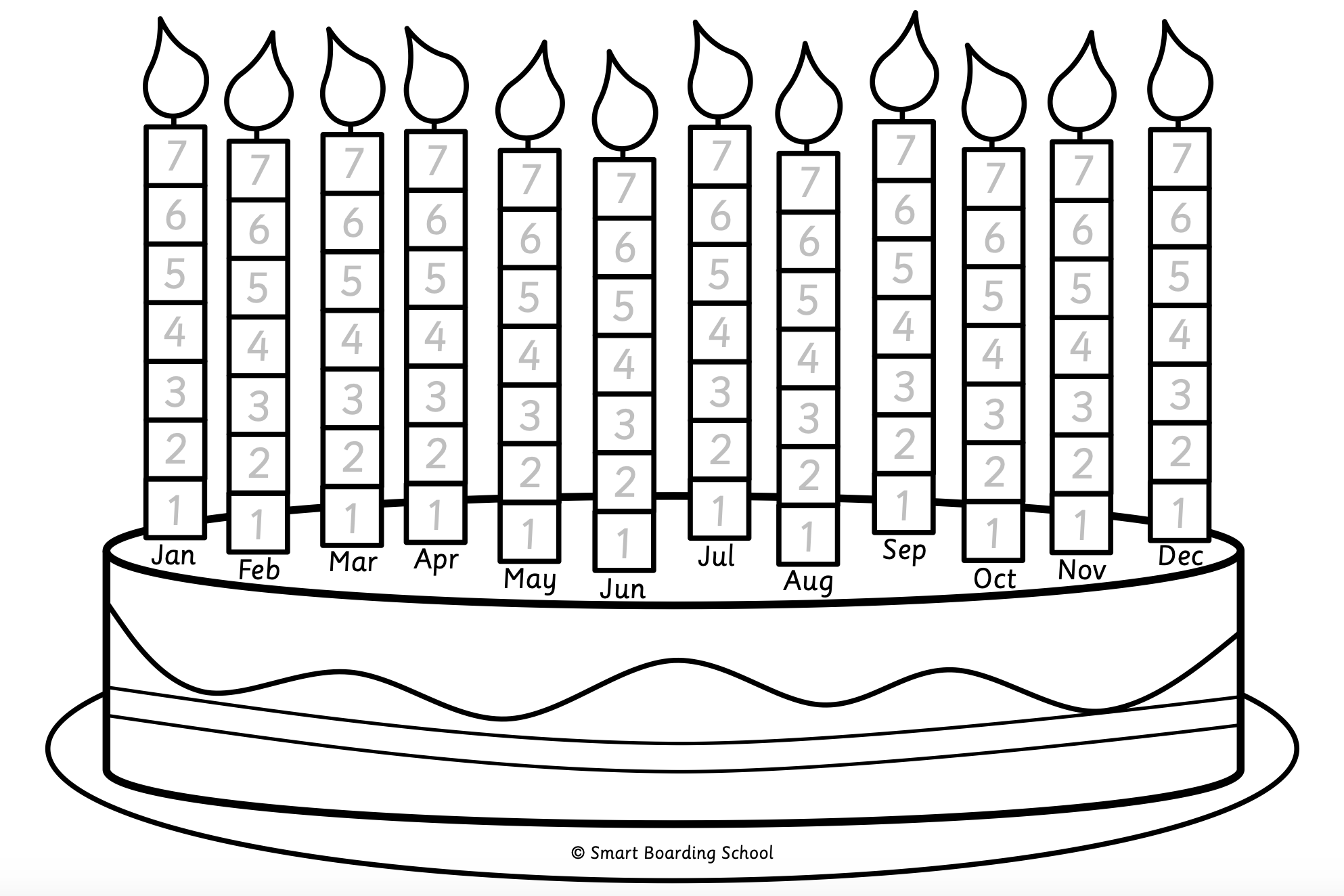 Free Birthday Graph Worksheet