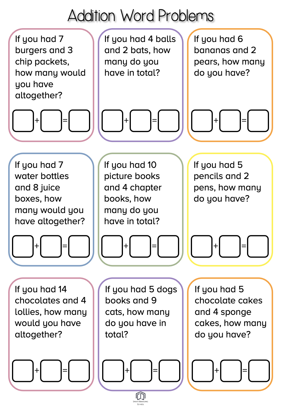 Addition Using the Split Strategy