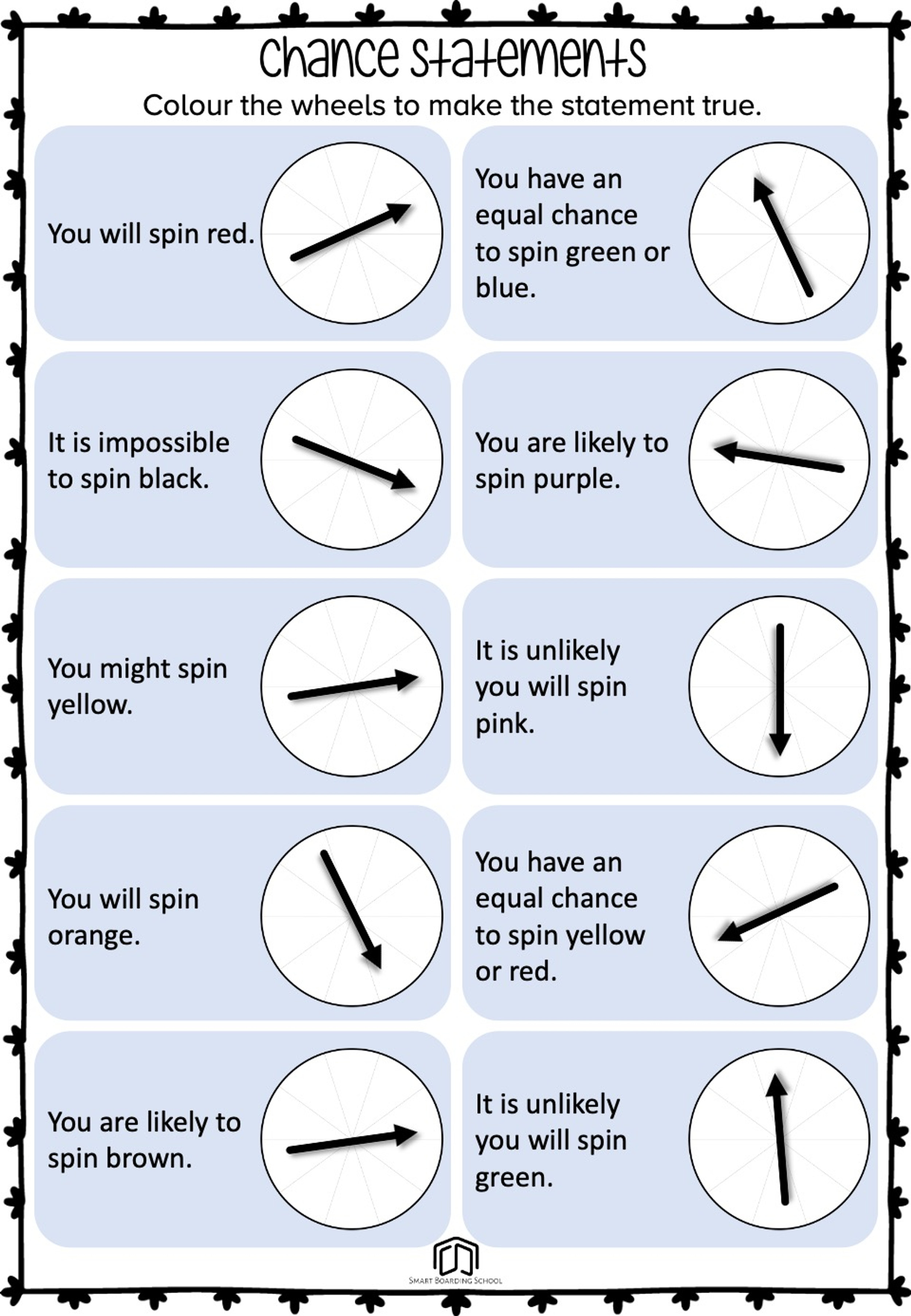 Probability Worksheet PDF
