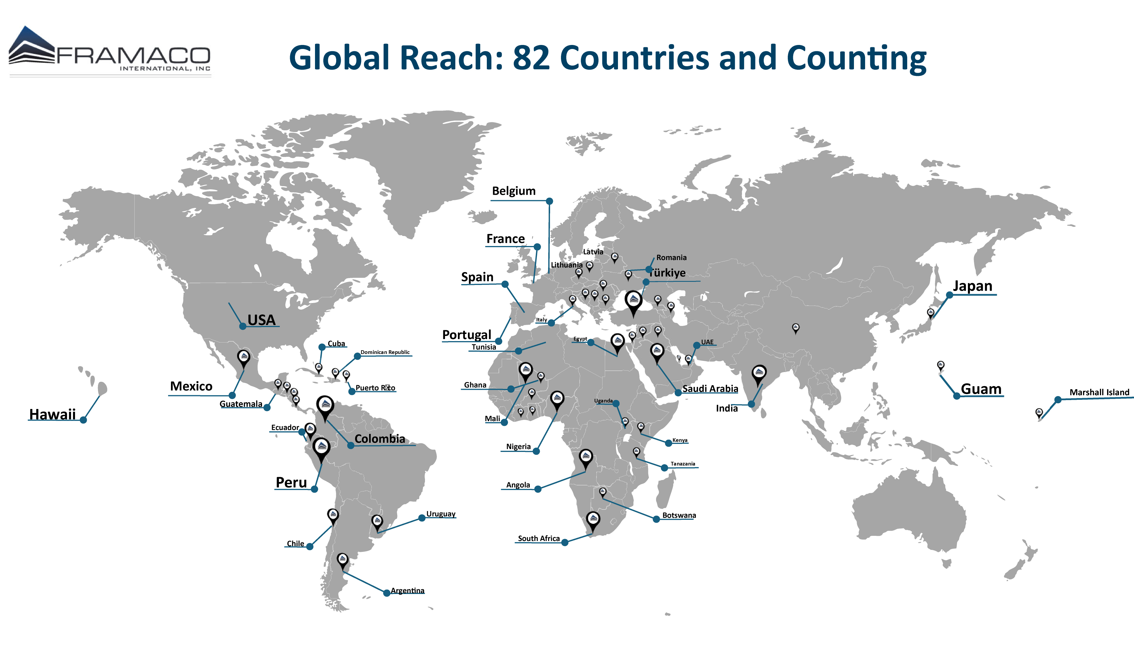 About Us | Global Reach | Framaco International