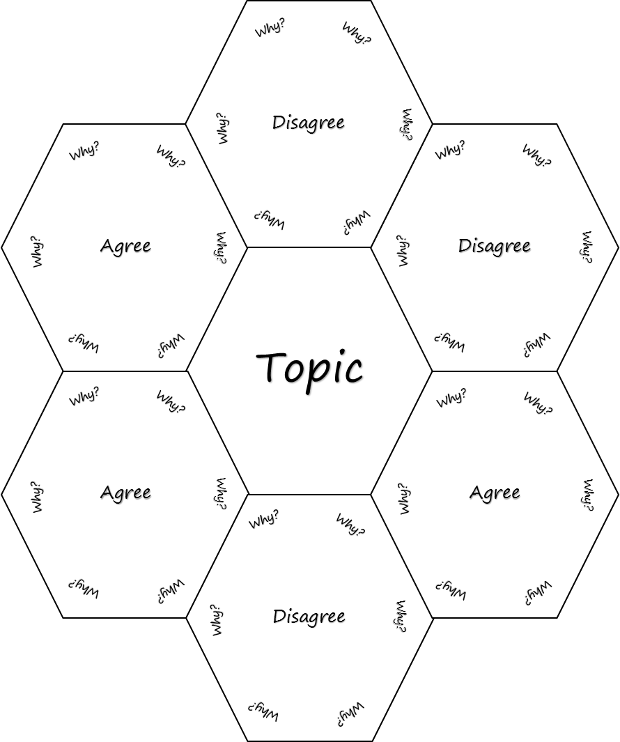 Hex Grids – Students bringing their ideas together