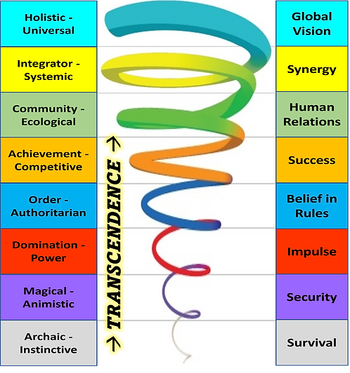 How To Achieve World Peace | Transcendent Philosophy