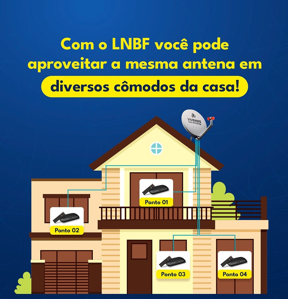 Você sabe qual a função do LNBF?