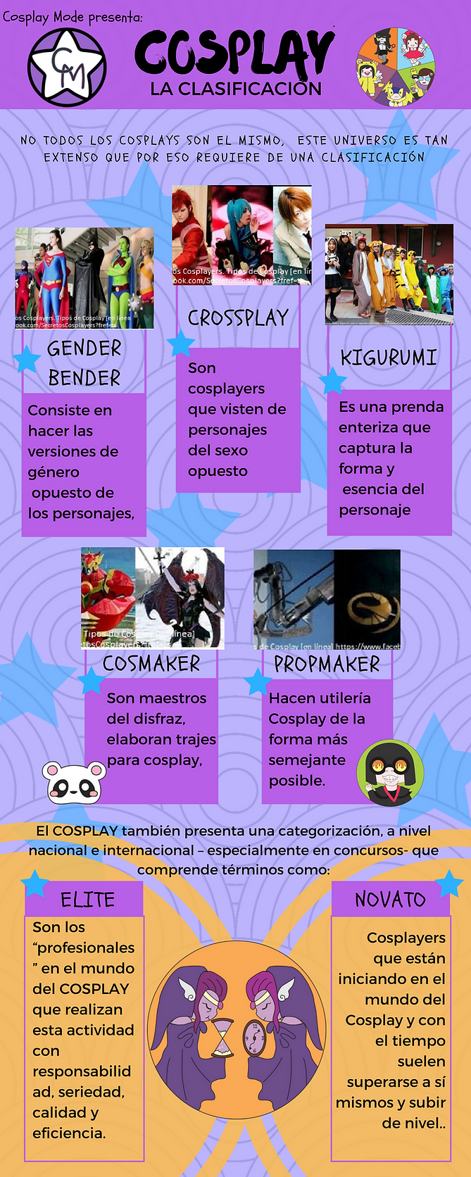 Tipos de Cosplay | cosplay-mode